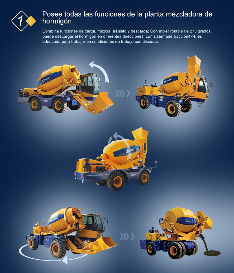 Hormigonera con bomba - Una máquina versátil de nuevo diseño, una ...